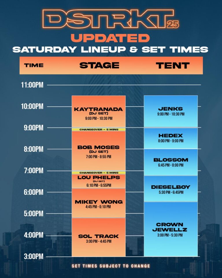 DSTRKT25 • Event Guide – DSTRKT25